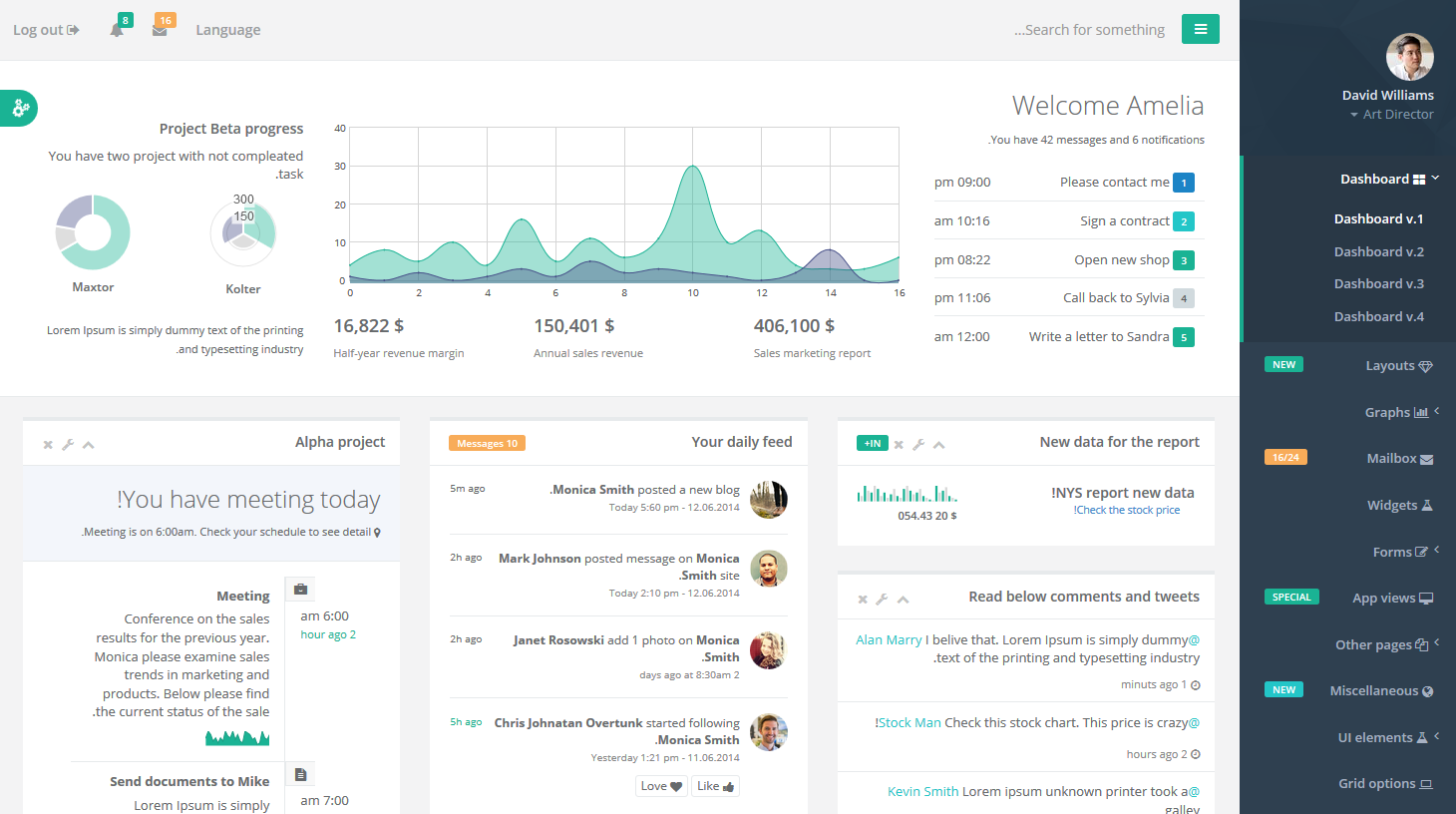 INSPINIA Admin Theme Documentation